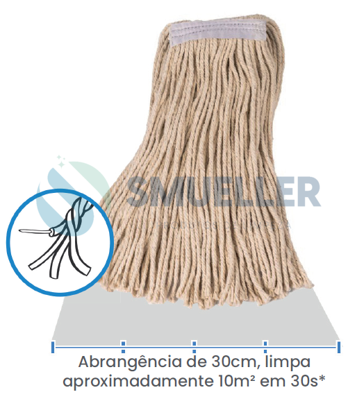 REFIL MOP ÚMIDO PONTA DOBRADA SINTÉTICO COLORIDO 340 GR em Porto Alegre
